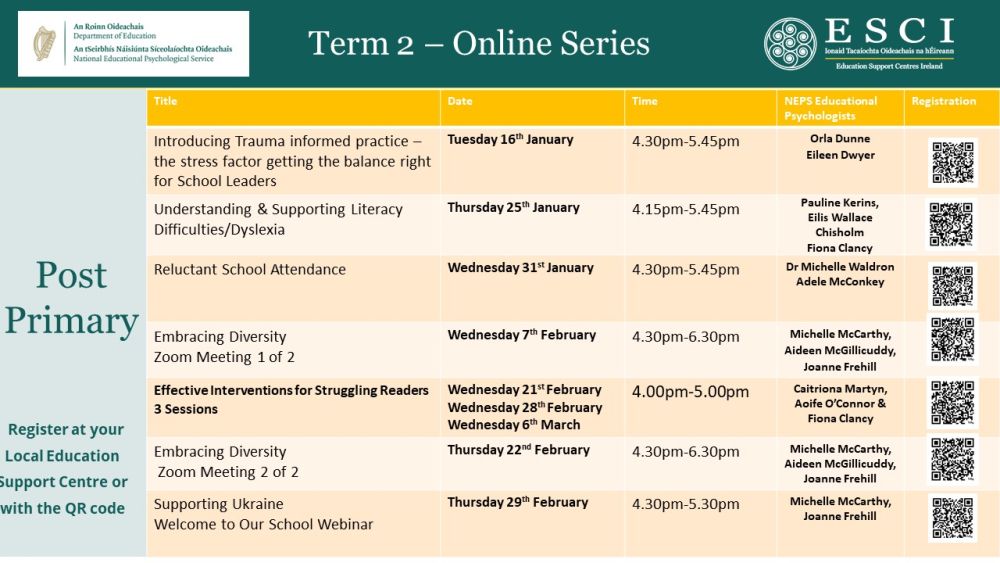 NEPS Post Primary Term 2 Webinars -Post Primary - Navan Education ...